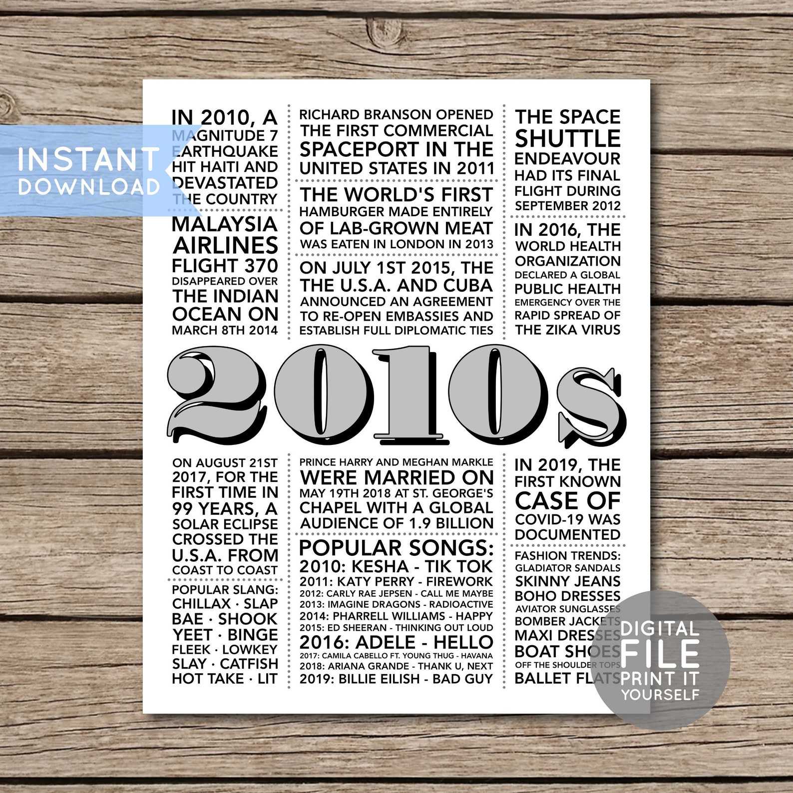 2000s to 2020s | 20 Years Decades in Review | Birthday Party Decor ...