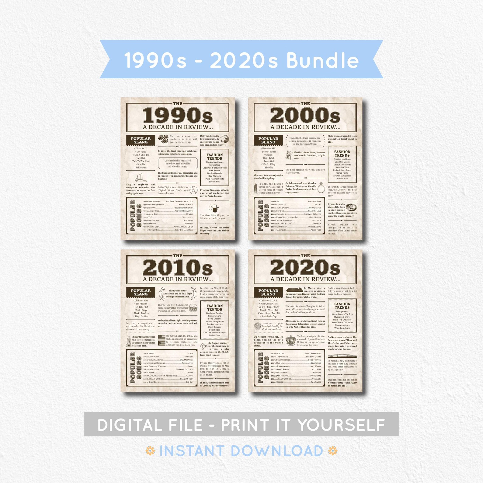 30 Years in Review: 1990s to 2020s | Decades | Birthday Party Decor ...