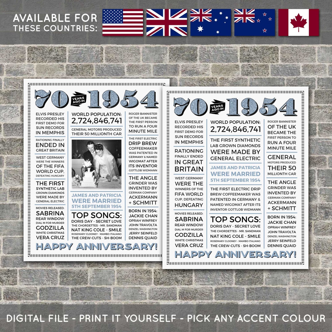 70th Anniversary Poster, 70th Anniversary Gift, 70th Anniversary Sign ...