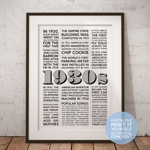 1930s in Review Back to the 30s Printable 30s Decade Party Decoration ...