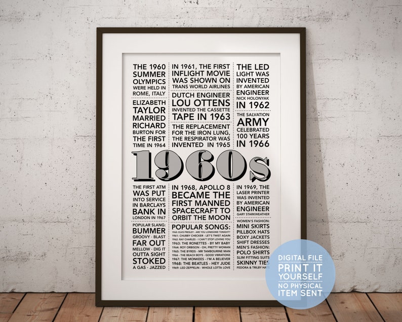 1960s in Review Back to the 60s Printable 60s Decade Party - Etsy