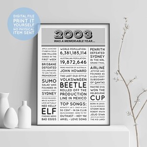 Australian 21st Birthday Poster, 2003 Poster, 2003 Birthday, Newspaper ...