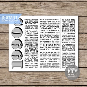 1970s to 2020s | 50 Years Decades in Review | Birthday Party Decor ...