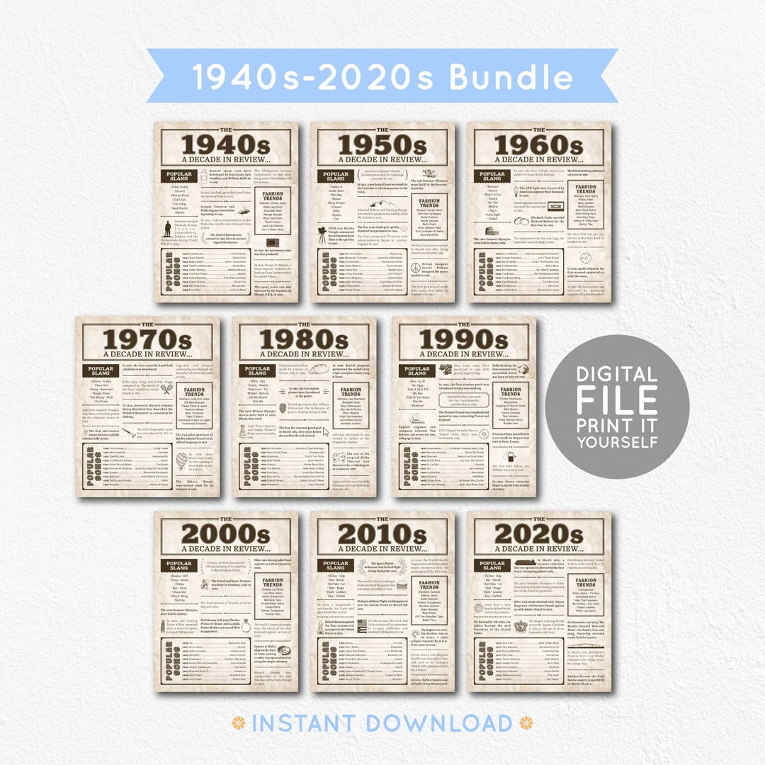 80 Years in Review: 1940s to 2020s | Decades | Birthday Party Decor ...