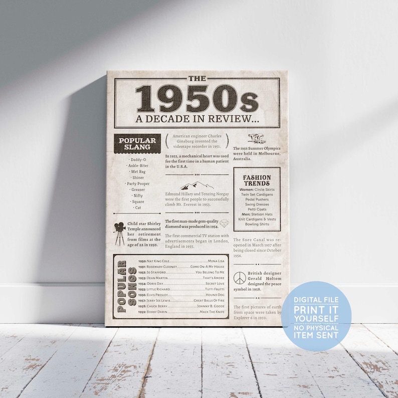 1950s Decade in Review Printable - 50s Trivia Poster - Party Decor ...
