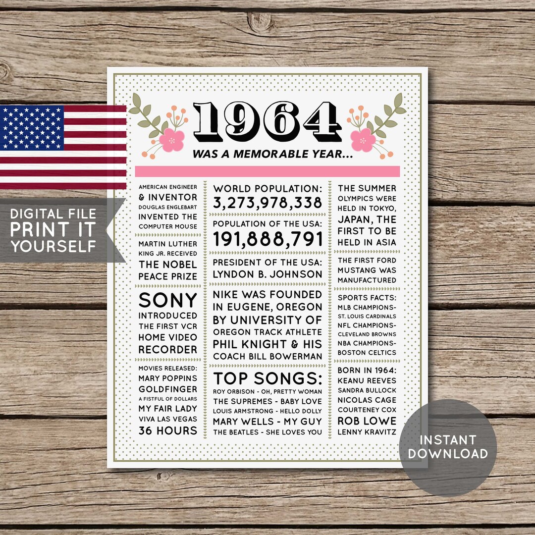 USA 60th Birthday Poster, 1964 Poster, Newspaper, 60 Years Ago, 60th ...