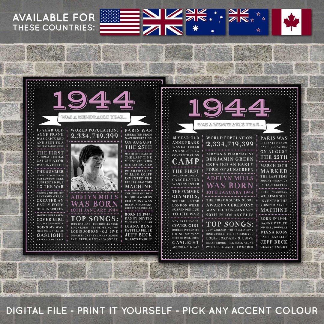 80th Birthday Poster, 80th Chalkboard Poster, 80th Birthday Sign, 1944 ...