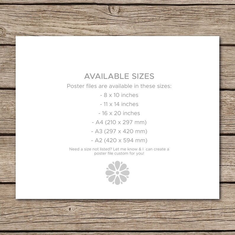 Australian - 50th Birthday Poster, Personalised Poster, 1976 Poster ...