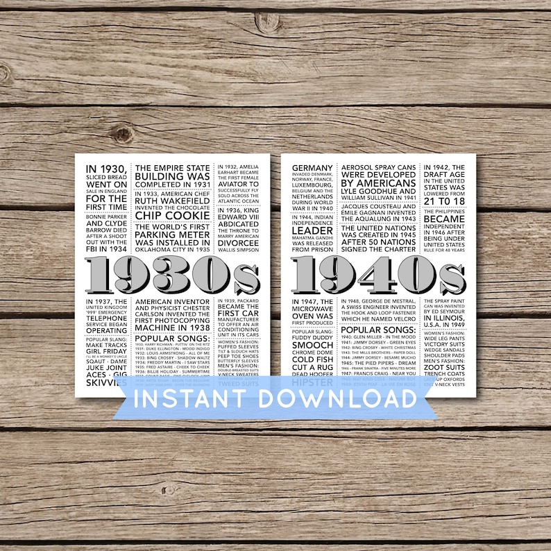 1930s to 2020s | 90 Years Decades in Review | Birthday Party Decor ...