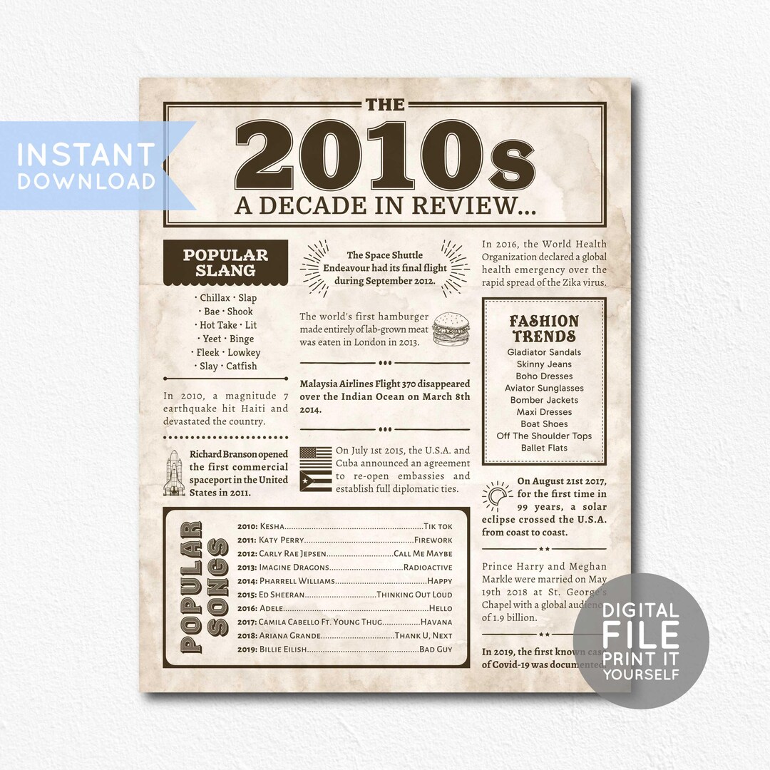 2010s Decade in Review Printable | Trivia Poster | 2010s Party Decor ...