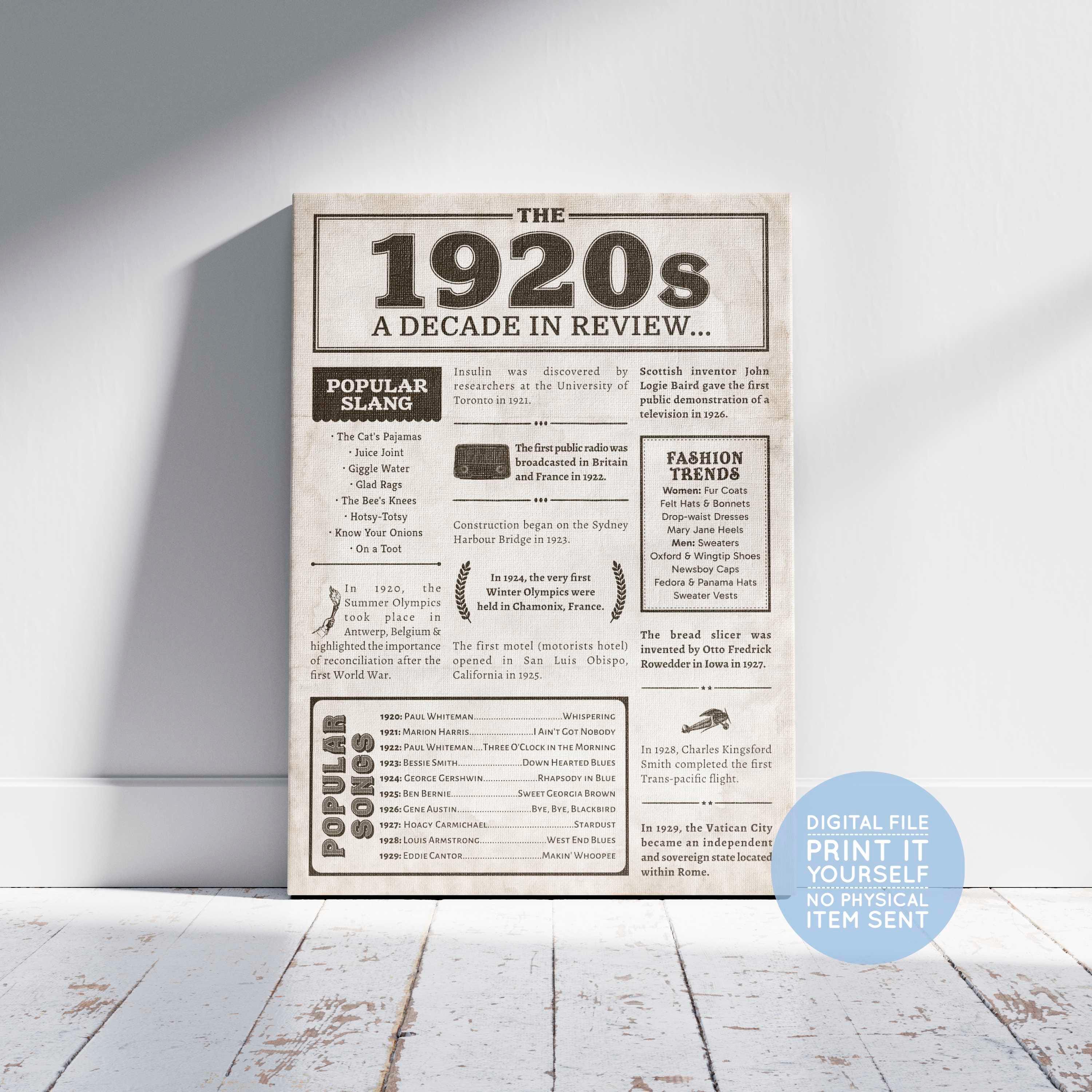 1920s Decade in Review Printable - 20s Trivia Poster - Party Decor ...