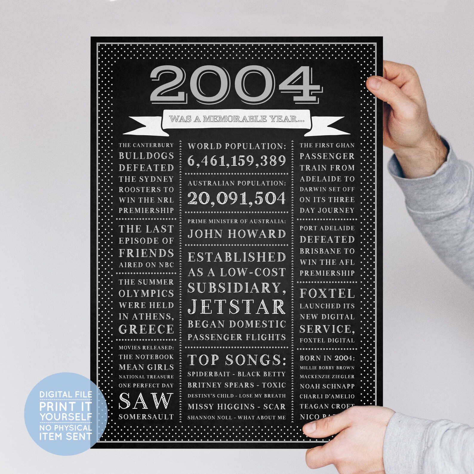 Australian - 21st Birthday Poster, 2004 Poster, 2004 Birthday ...
