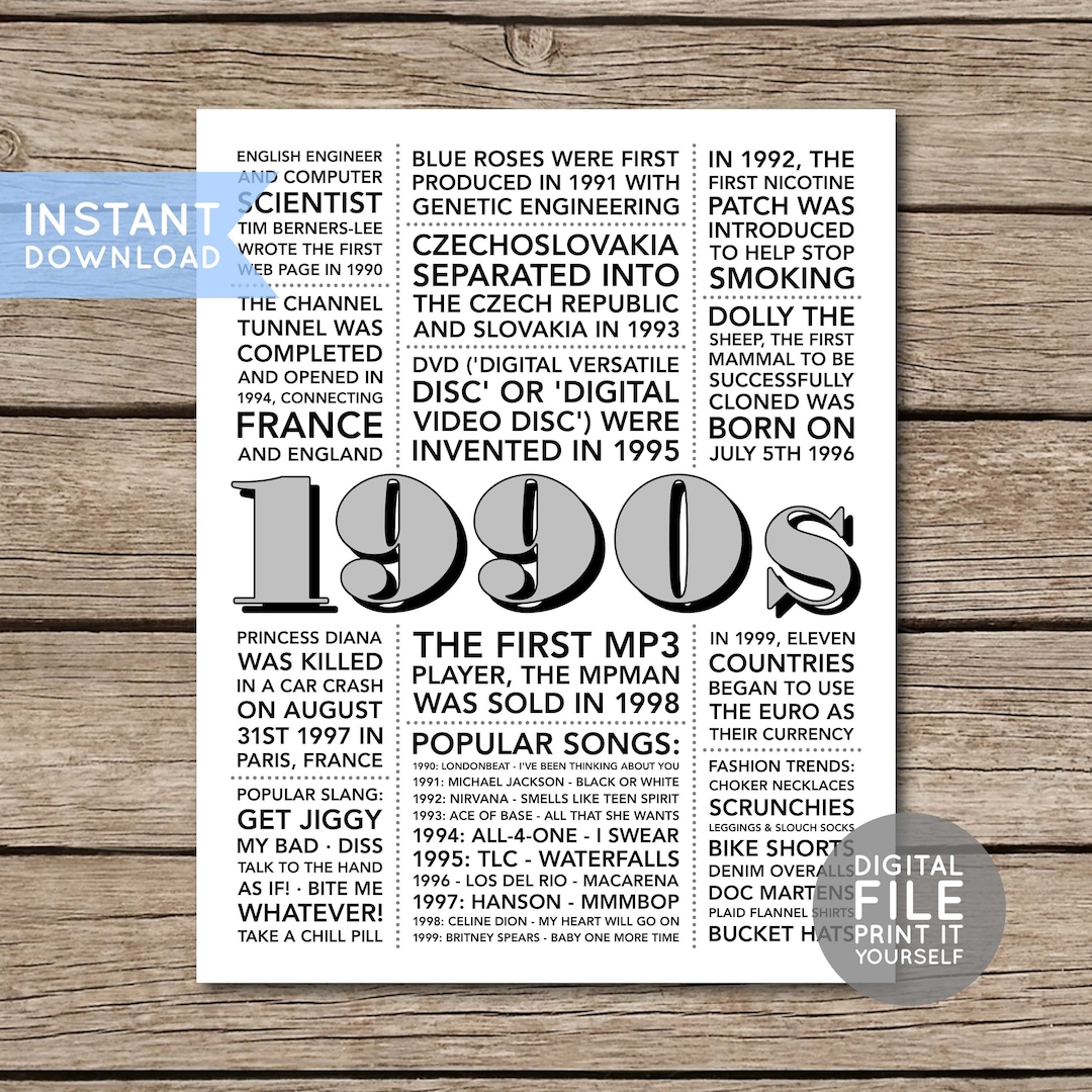 1990s in Review | Back to the 90s Printable | 90s Decade Party ...
