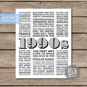 1990s in Review | Back to the 90s Printable | 90s Decade Party ...