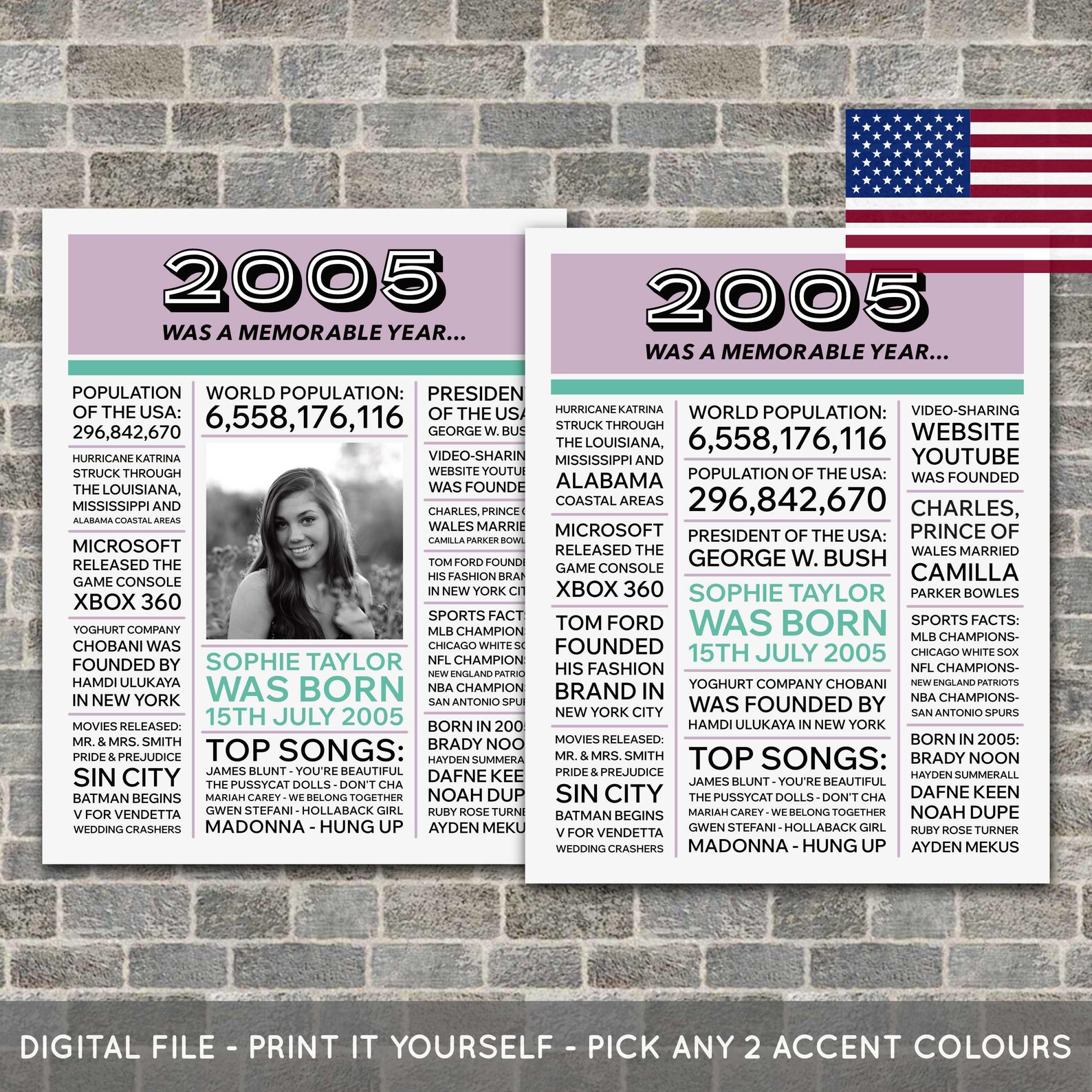 20th Birthday Poster, 20th Newspaper Poster, 20th Birthday Sign, 2005 ...