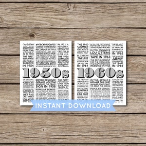 1920s to 2020s | 100 Years Decades in Review | Birthday Party Decor ...