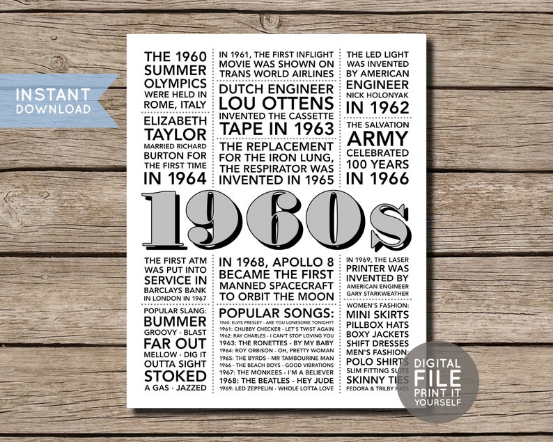 1960s in Review Back to the 60s Printable 60s Decade Party - Etsy