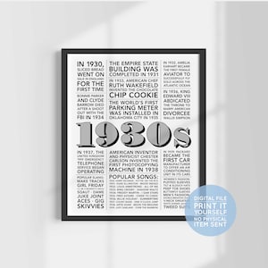 1930s in Review | Back to the 30s Printable | 30s Decade Party ...