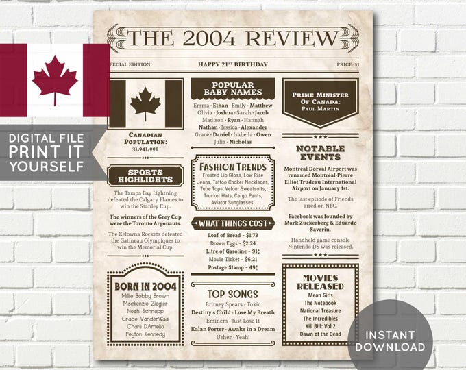21st Birthday Newspaper Poster, Printable 21st Birthday Decoration ...