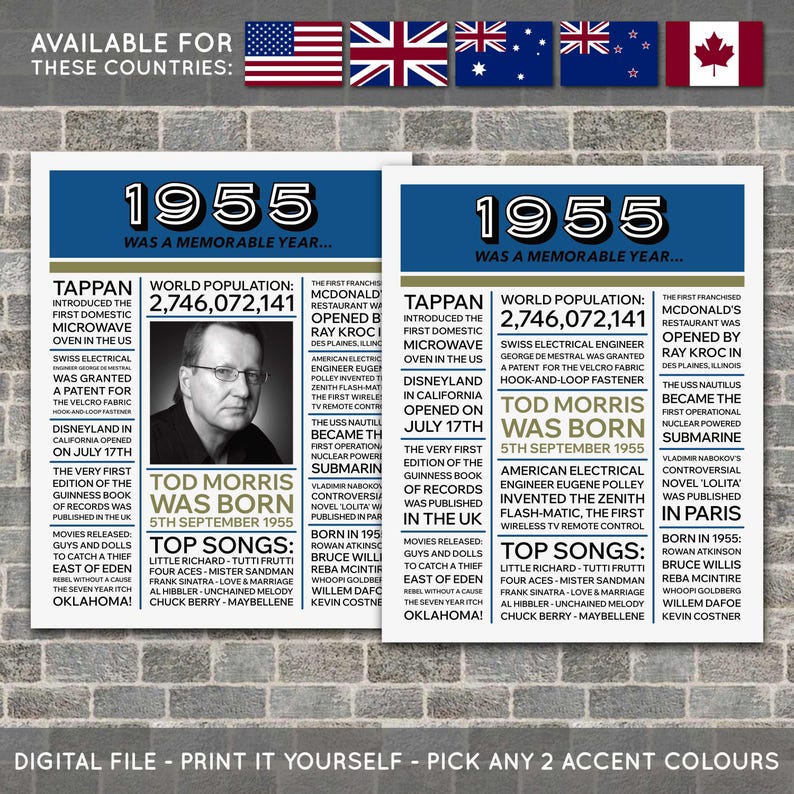 70th Birthday Poster, 70th Newspaper Poster, 70th Birthday Sign, 1955 ...