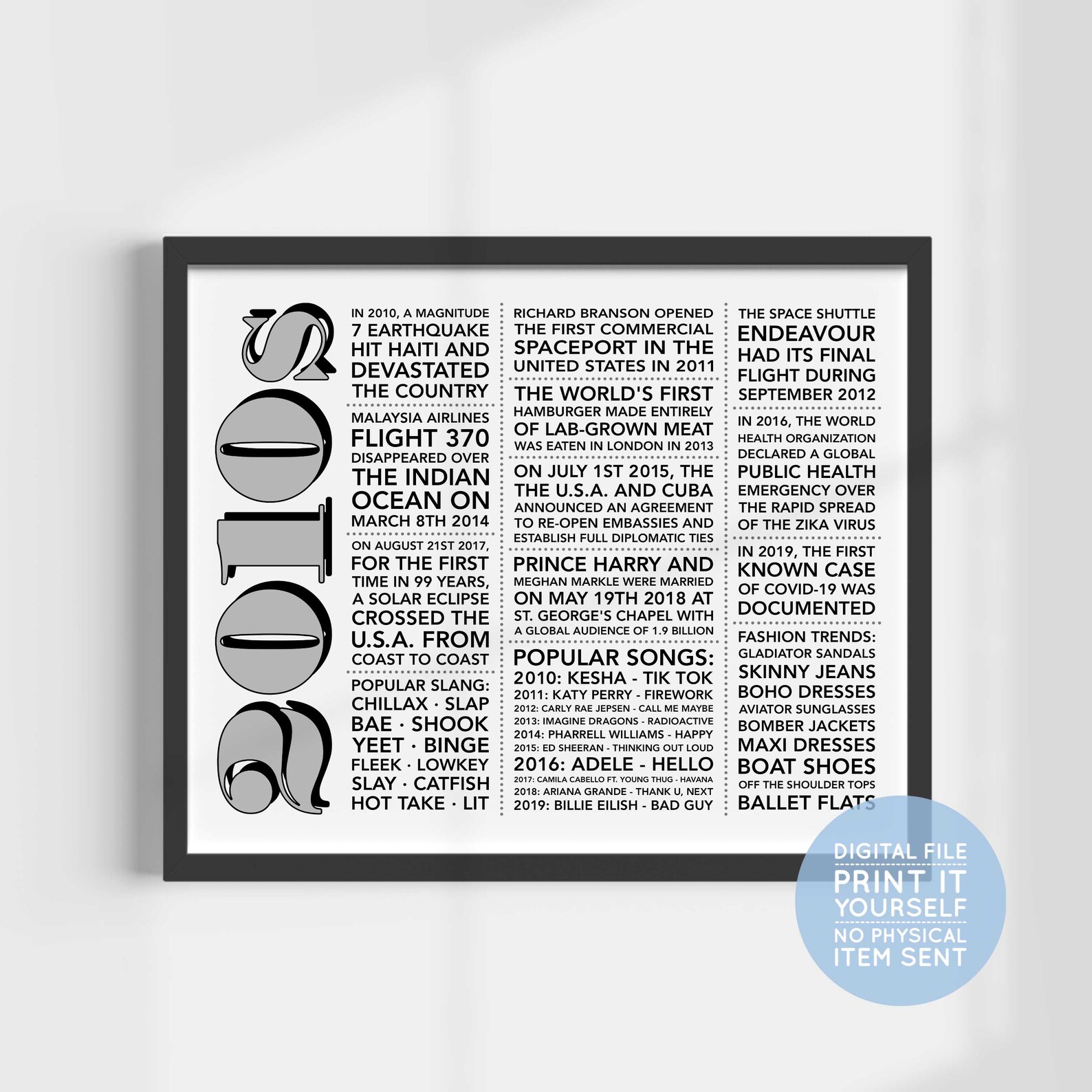 2010s in Review | Back to the 2010s | Printable Birthday Placemat ...