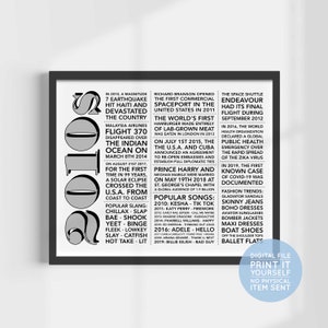 2010s in Review | Back to the 2010s | Printable Birthday Placemat ...