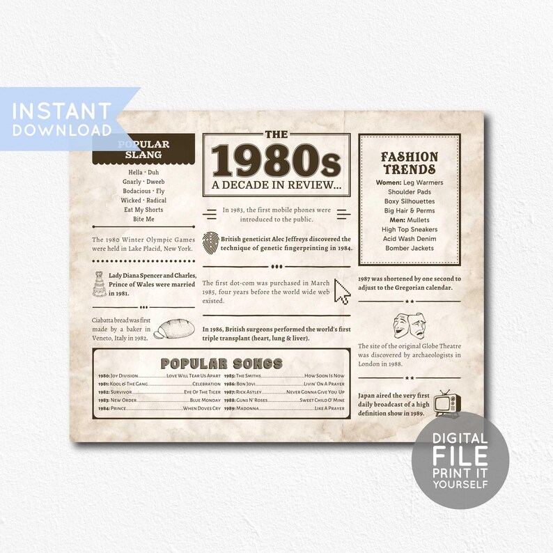 1980s–2020s | Decades in Review Newspaper Placemats | Printable Decade ...