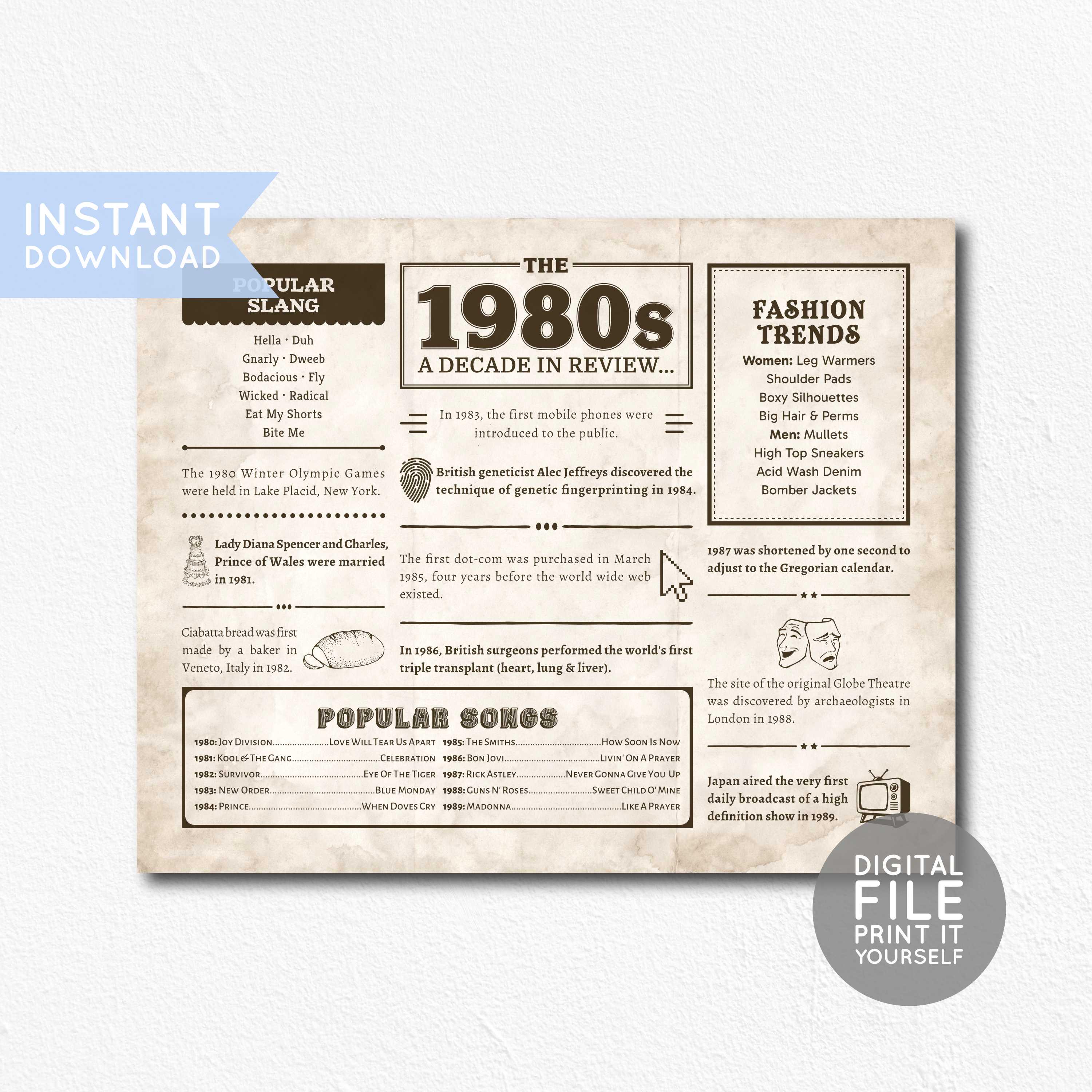 1980s–2020s | Decades in Review Newspaper Placemats | Printable Decade ...