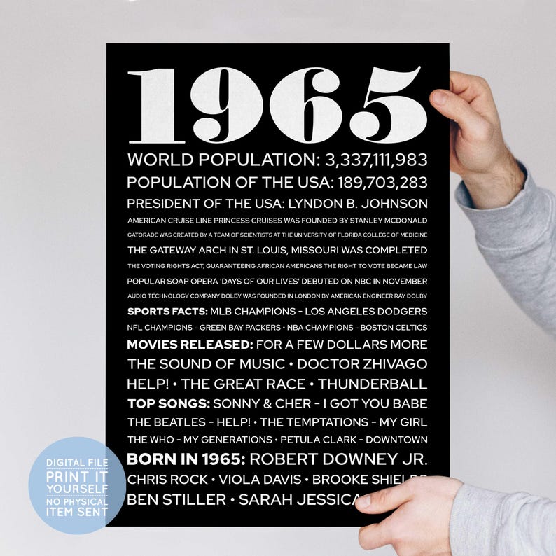 USA 60th Birthday Poster, 1965 Poster, 1965 Birthday, Newspaper, 60 ...