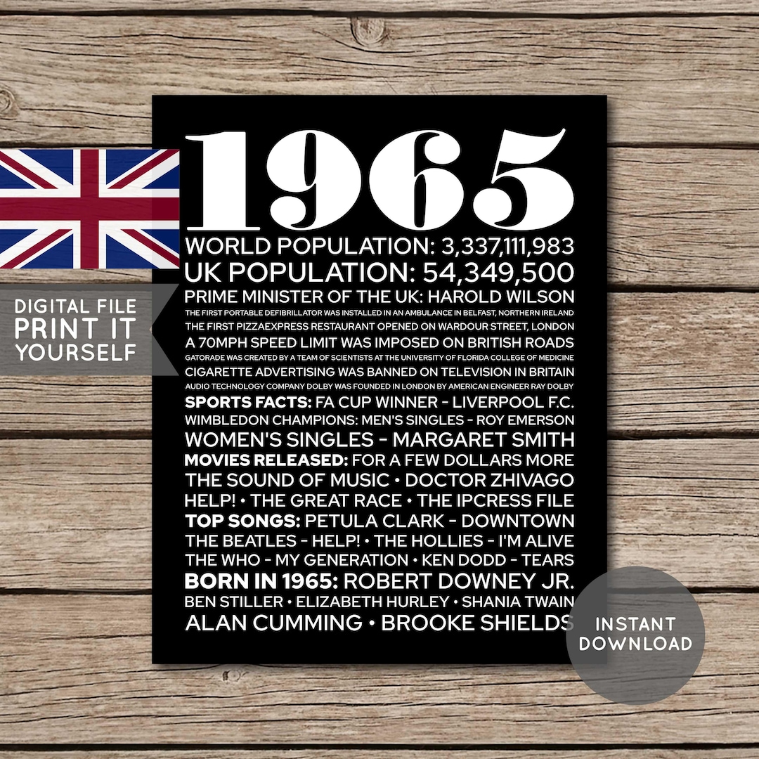 UK - 60th Birthday Poster, 1965 Poster, 1965 Birthday, Newspaper, 60 ...