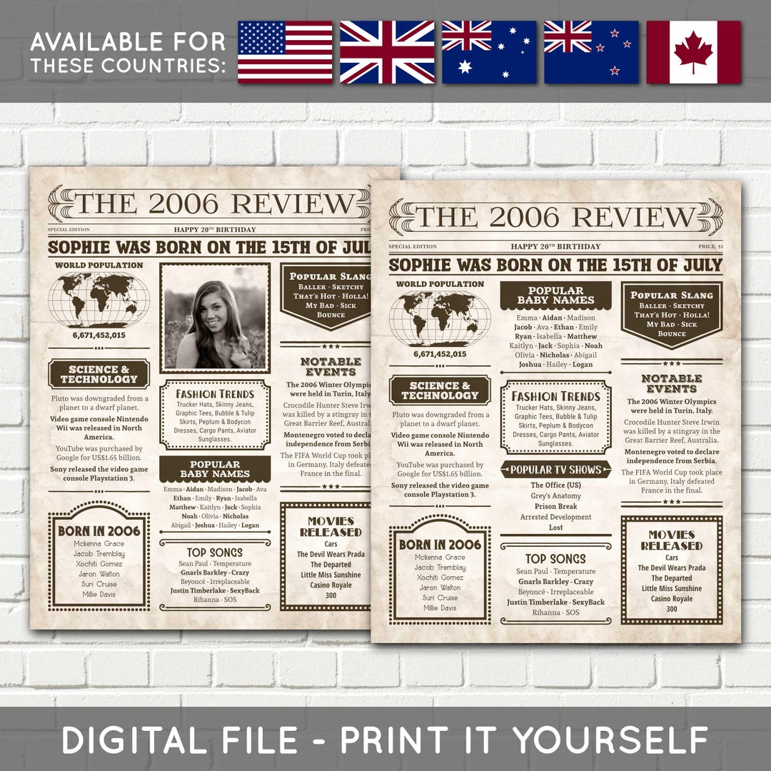 20th Birthday Newspaper Poster, 2006 Newspaper Poster, 20 Years Ago ...