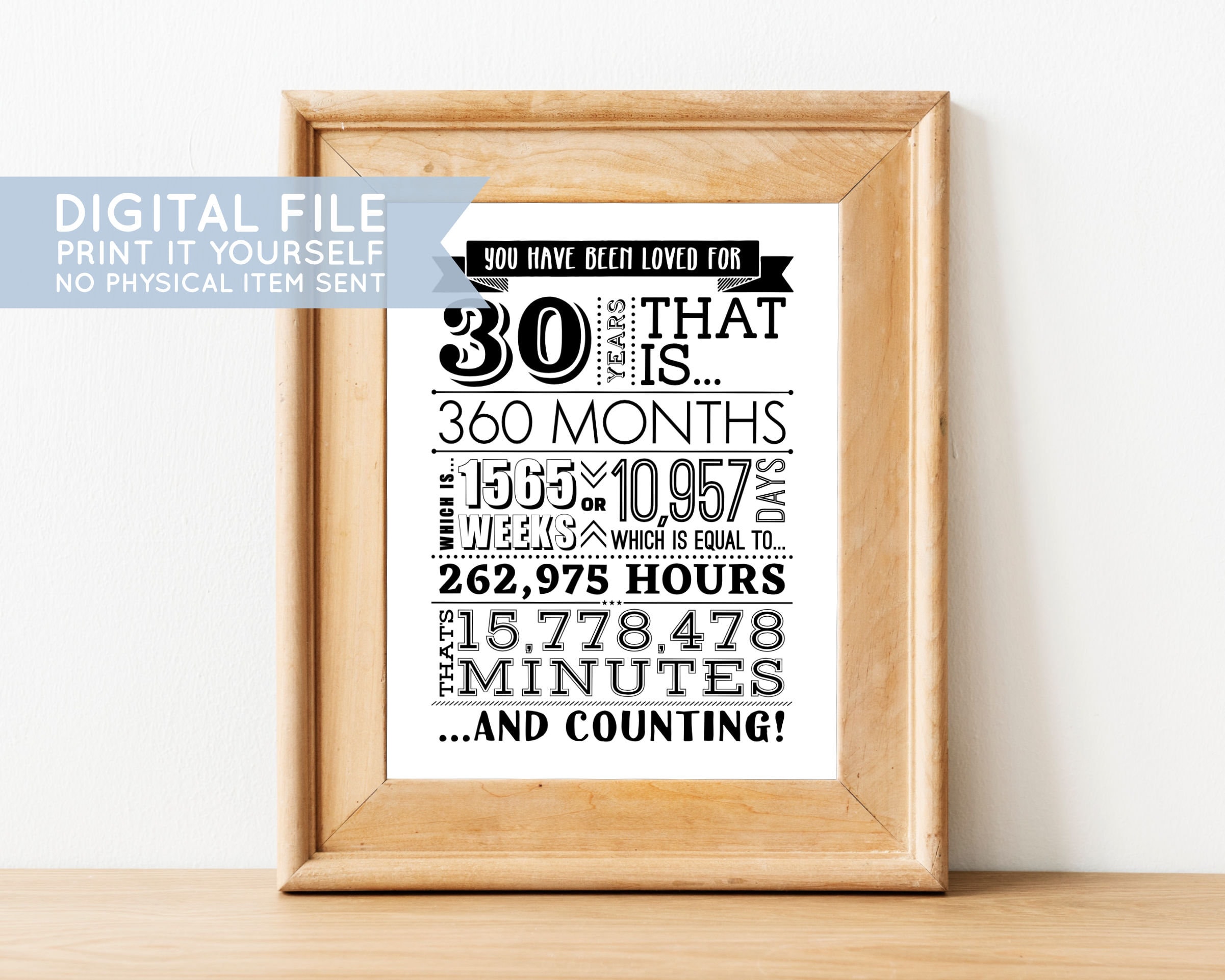 You Have Been Loved 30 Years, 30th Birthday Printable You Have Been Loved 30 Years, 30th Birthday Printable