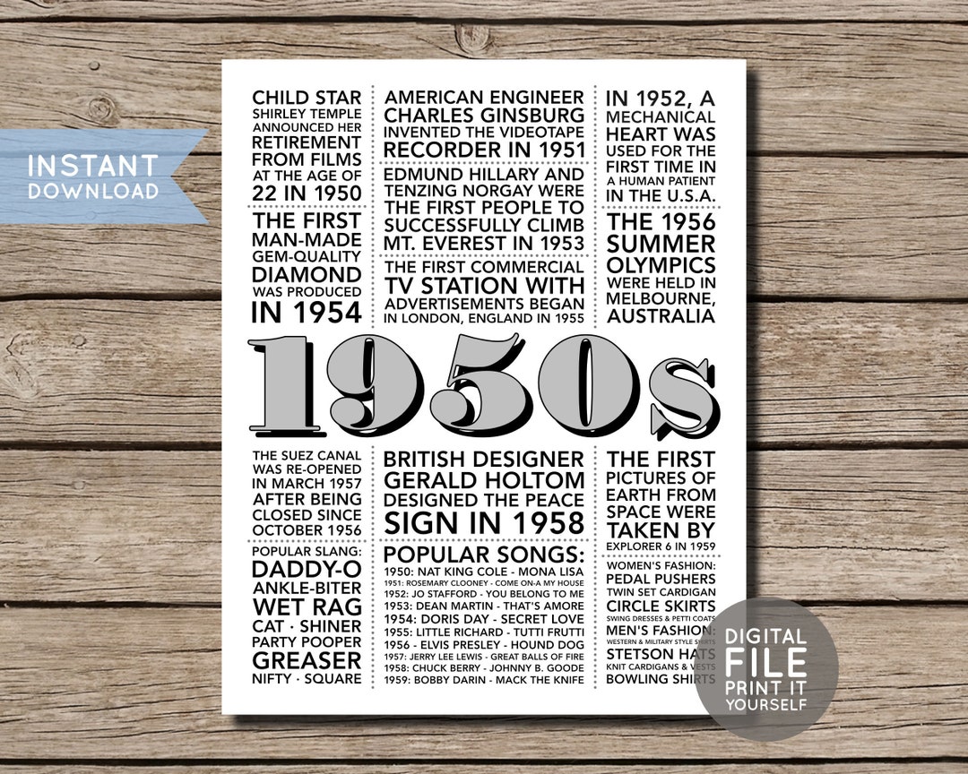 1950s in Review Back to the 50s Printable 50s Decade Party Decoration ...