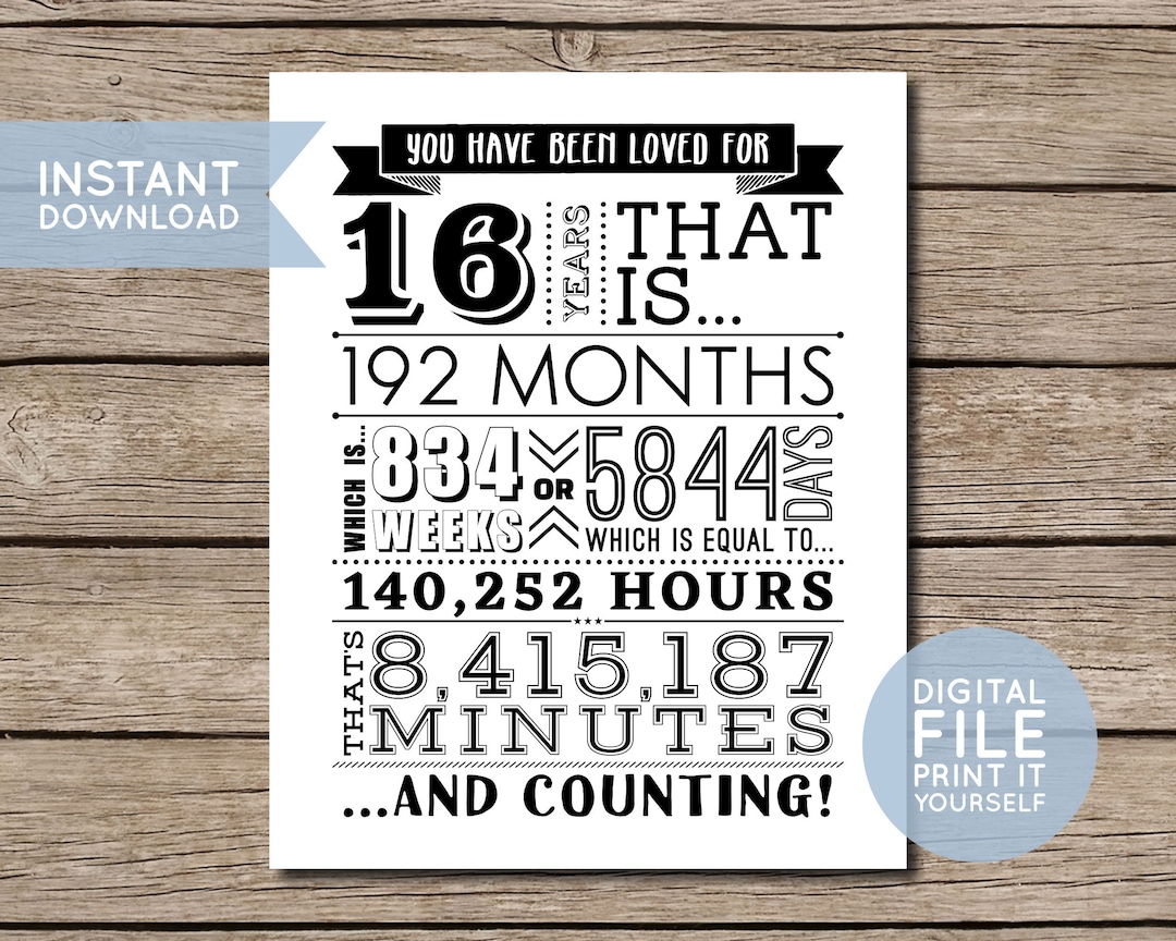 You Have Been Loved 16 Years, 16th Birthday Printable Birthday Poster ...