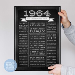 UK 60th Birthday Poster, 1964 Poster, 1964 Birthday, Chalkboard, 60 ...