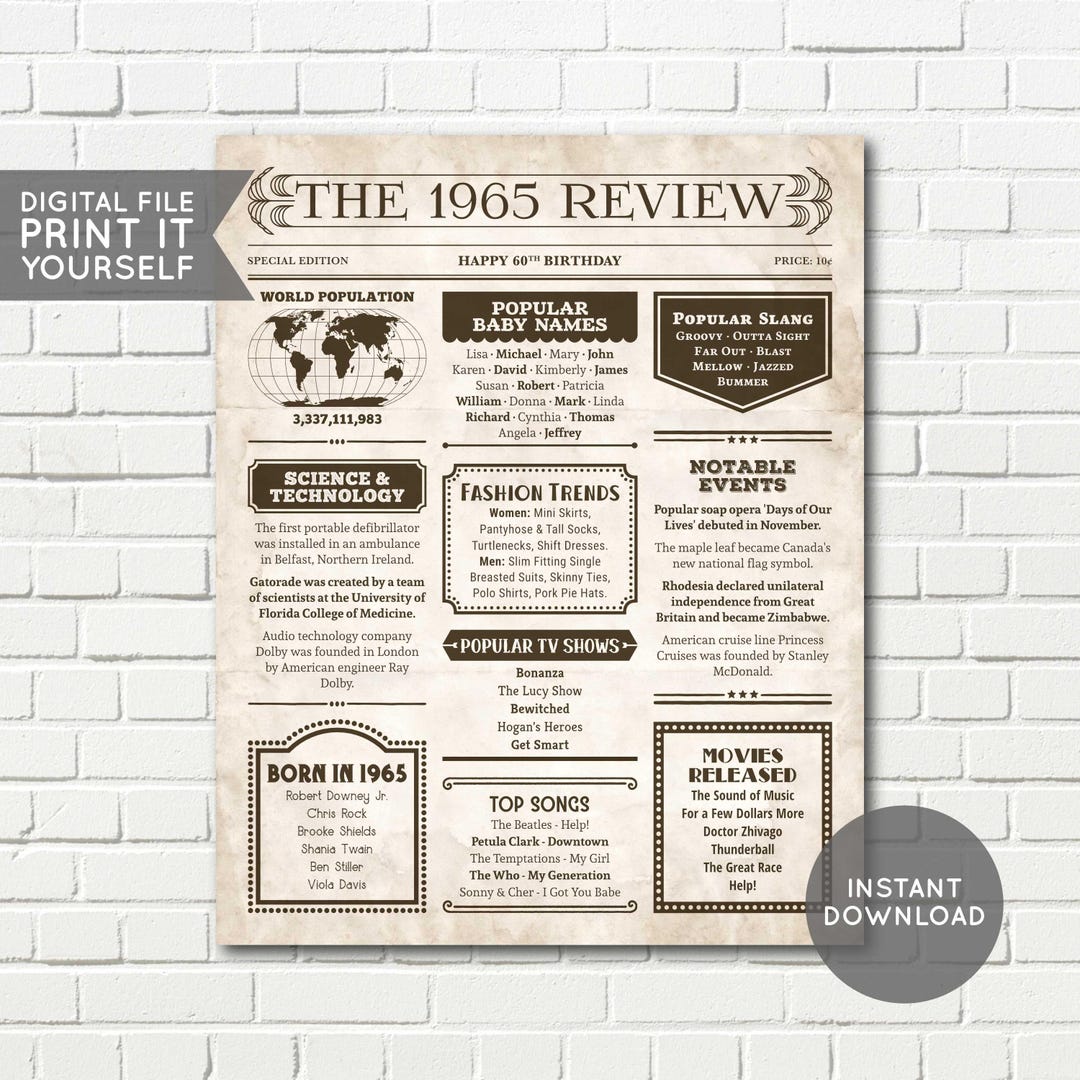 60th Birthday Newspaper Poster, 1965 Newspaper Poster, 60 Years Ago ...