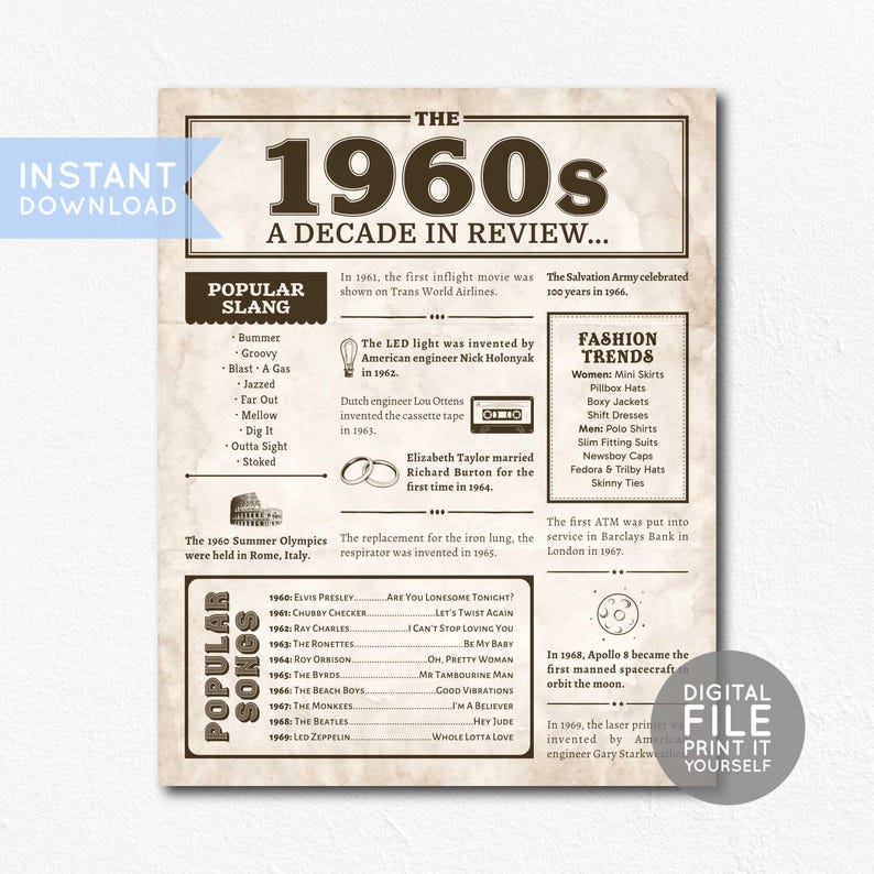 1960s Decade in Review Printable | 60s Trivia Poster | Sixties Party ...