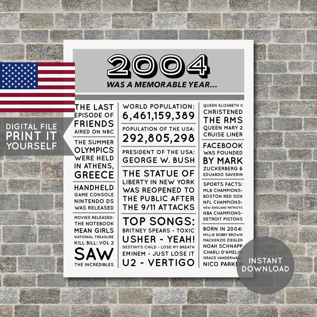 USA 21st Birthday Poster, 2004 Poster, 2004 Birthday, Newspaper, 21 ...