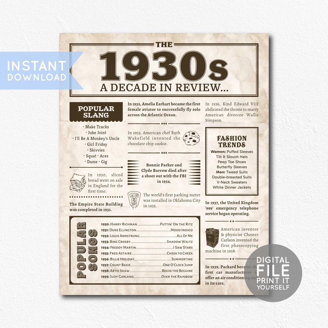 1930s Decade in Review Printable - 30s Trivia Poster - Party Decor ...