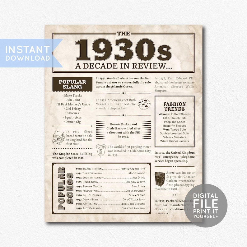 1930s Decade in Review Printable - 30s Trivia Poster - Party Decor ...