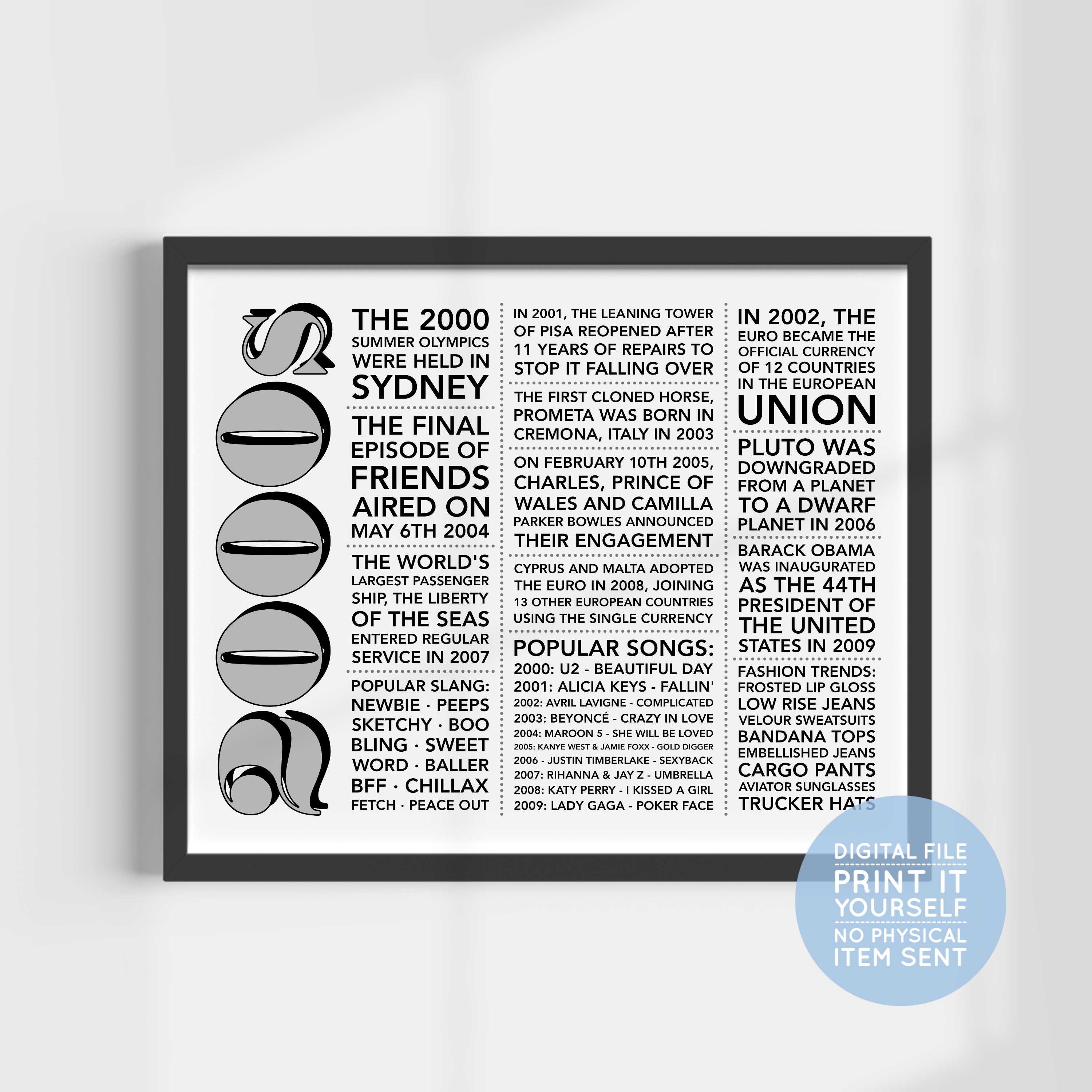 2000s in Review | Back to the 00s | Printable Birthday Placemat ...