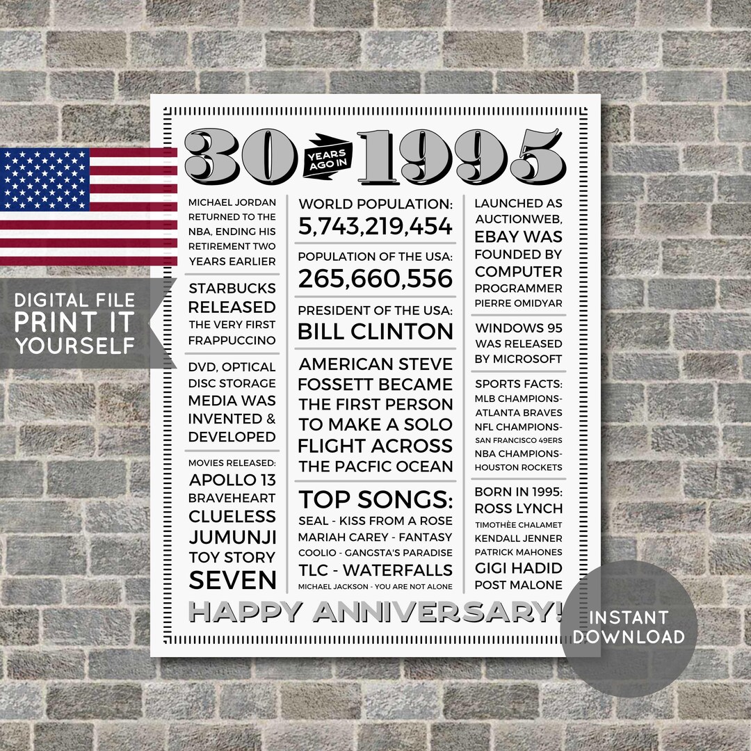 USA - 30th Anniversary Poster, 30th Anniversary Gift, 30th Anniversary ...