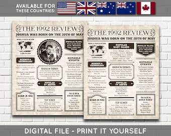 30 Years Ago Poster | Etsy