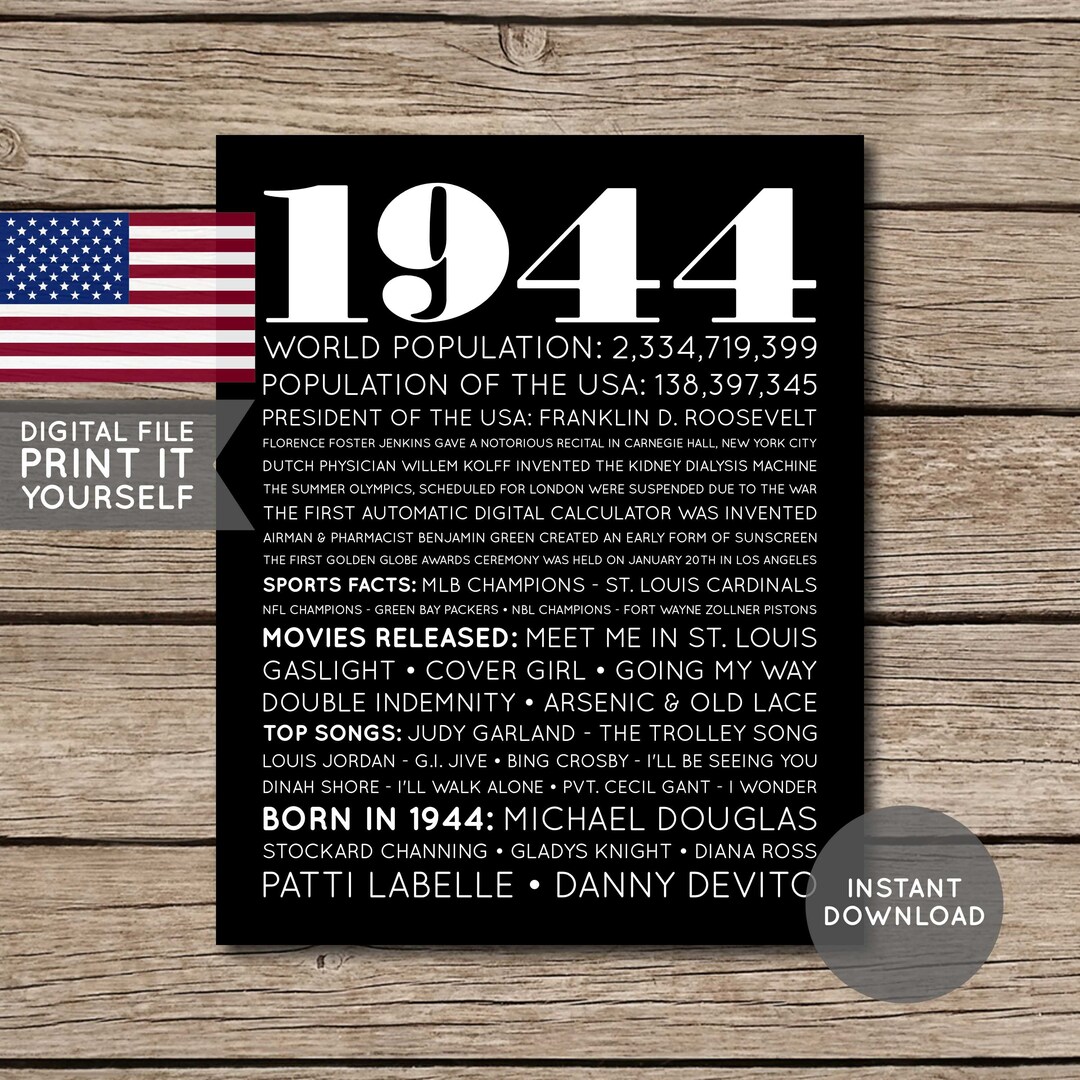 Buy USA 80th Birthday Poster, 1944 Poster, 1944 Birthday, Newspaper, 80 ...