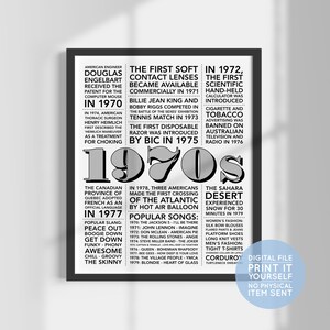 1970s in Review Back to the 70s Printable 70s Decade Party Decoration ...