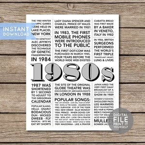 1960s to 2020s | 60 Years Decades in Review | Birthday Party Decor ...