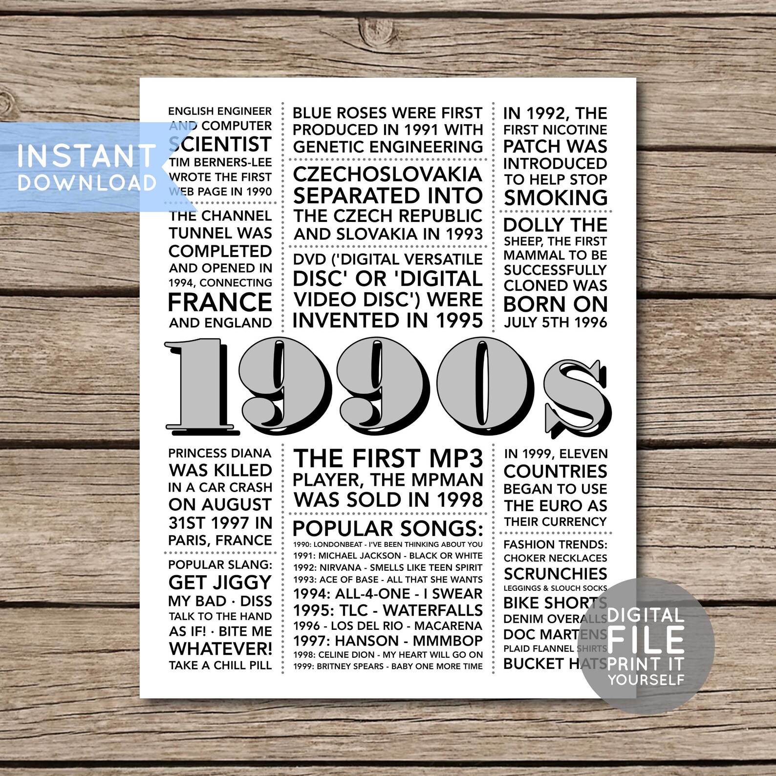 1980s to 2020s | 40 Years Decades in Review | Birthday Party Decor ...