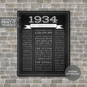90th Birthday Poster, 90th Chalkboard Poster, 90th Birthday Sign, 1934 ...