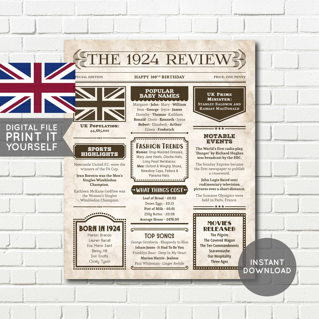 UK 100th Birthday Newspaper Poster, 1924 Newspaper Poster, 100 Years ...