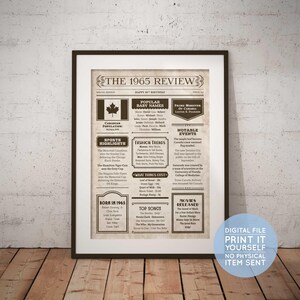 Canada - 60th Birthday Newspaper Poster, 1965 Newspaper Poster, 60 ...